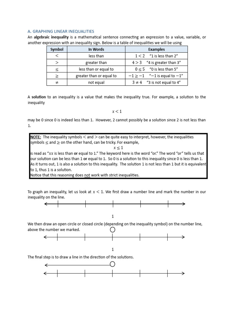 Graphing and Solving Linear Inequalities | Download Free PDF ...