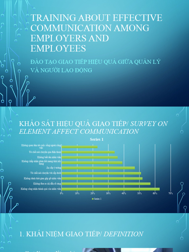 Effective Communication Training | PDF