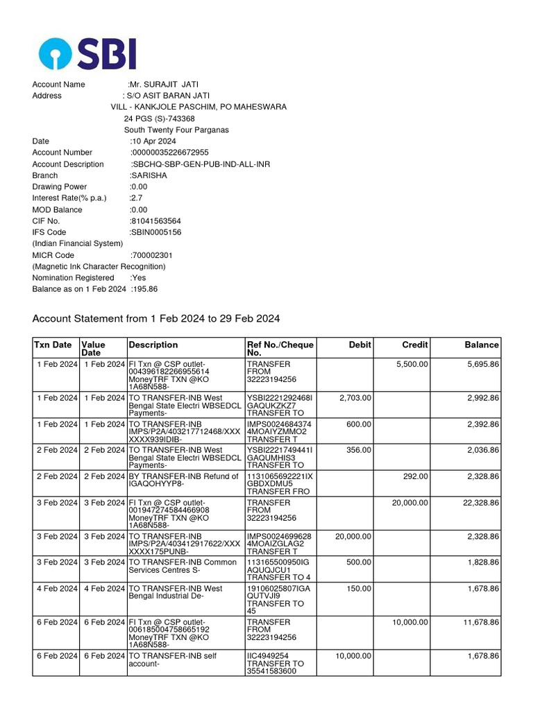 Account Statement Summary for Surajit Jati | PDF | Personal Identification Number | Financial ...