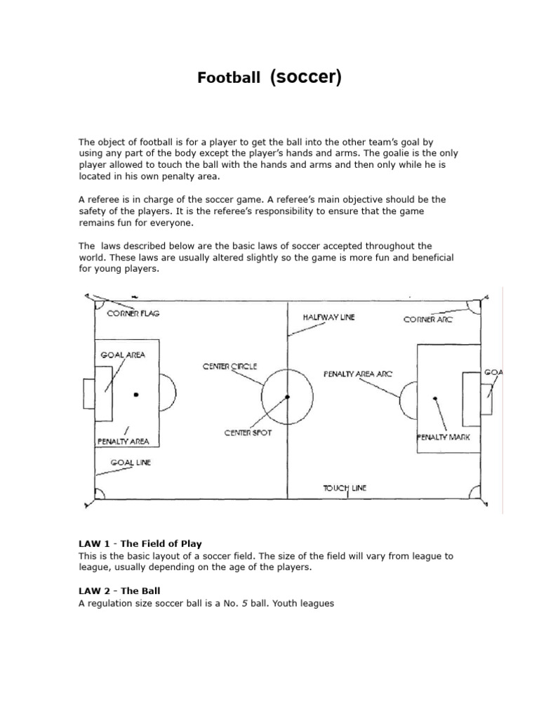 Football | PDF | Association Football | Sports Rules And Regulations