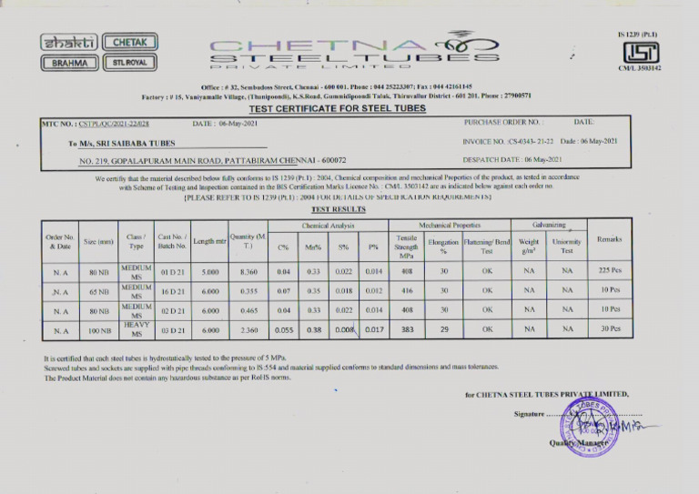 Sri Saibaba TC | PDF