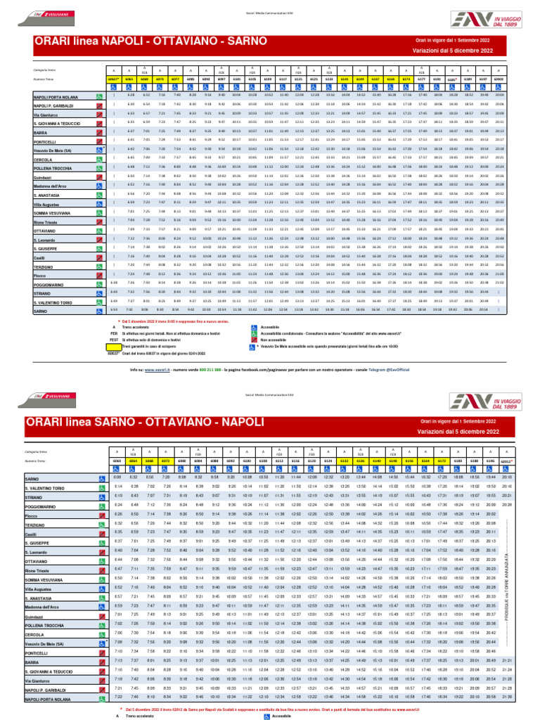 ORARI NAPOLI SARNO - Dal 5 Dicembre 2022 | PDF