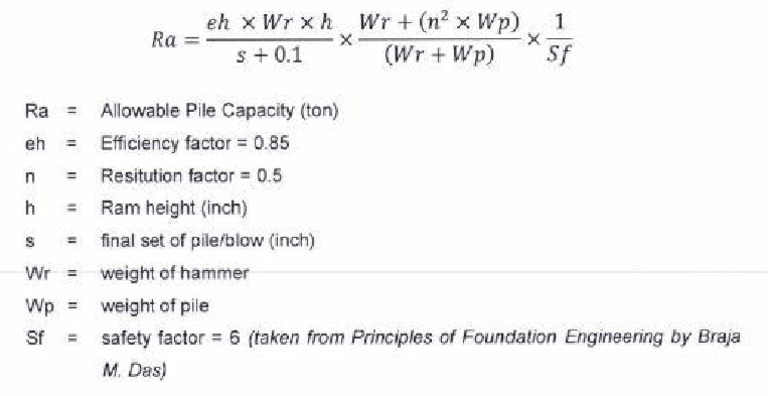 Allowable Bearing Capacity Formula | PDF
