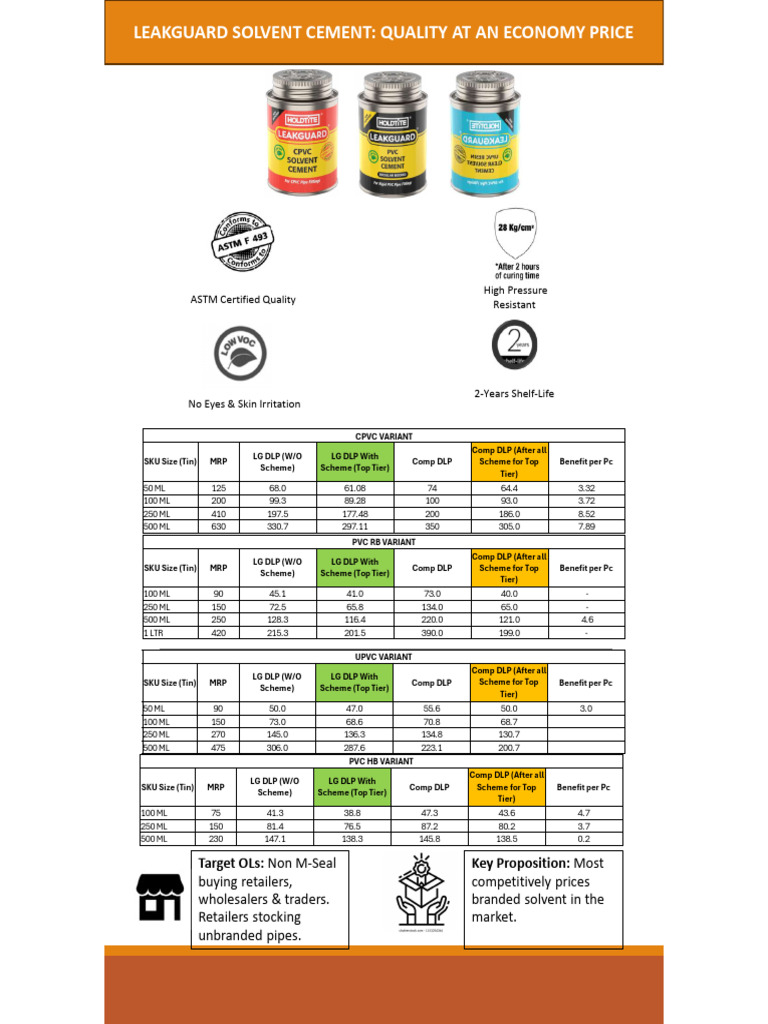 LG Pitch Card | PDF | Chemical Substances | Financial Markets