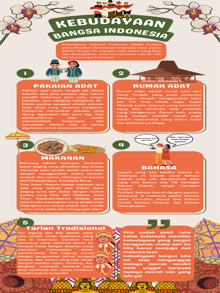 Infografis Kelompok 5 - 20240307 - 160917 - 0000 | PDF