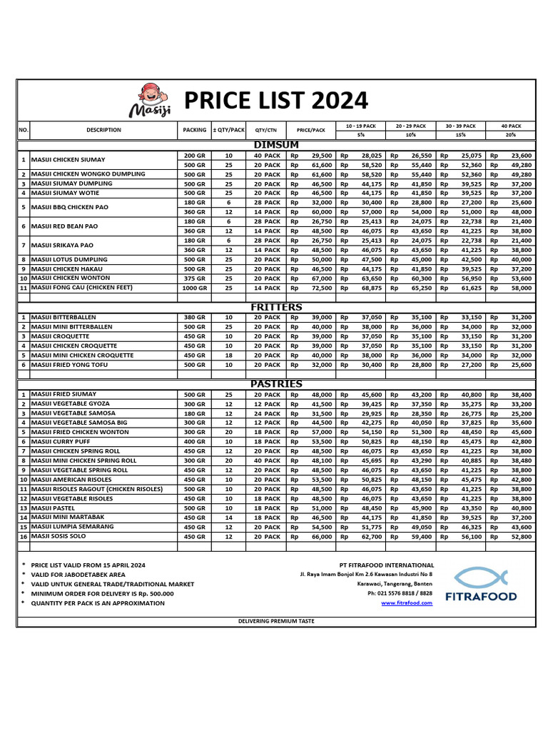 Masiji Dimsum Price List 2024 | PDF | East Asian Cuisine | Fast Food