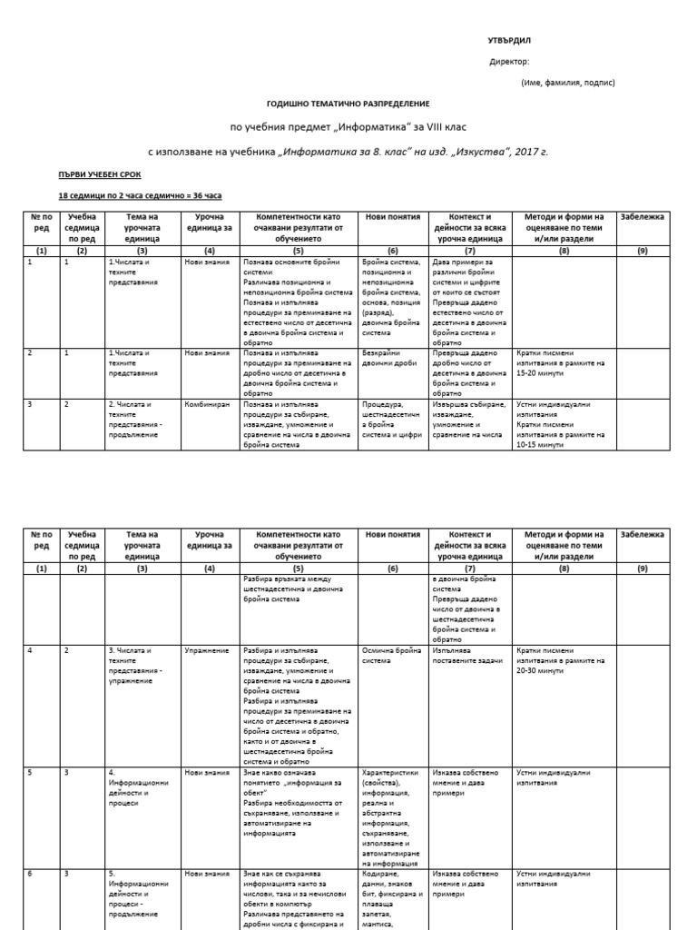 Distribution I8 | PDF