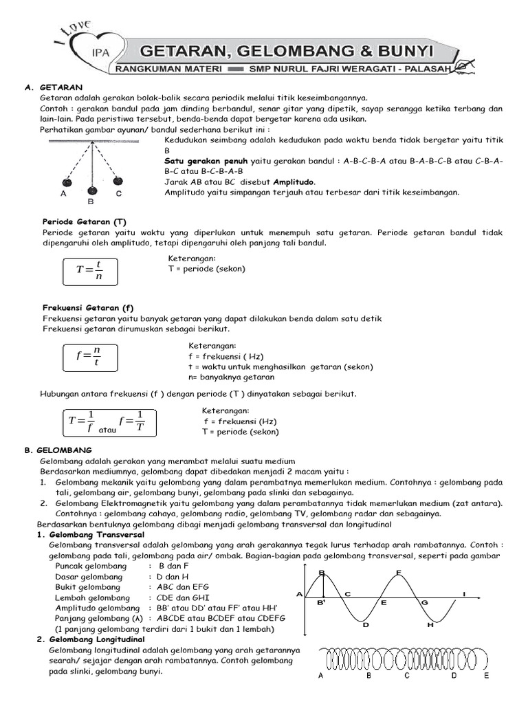 Getaran Gelombang Bunyi | PDF | Seni