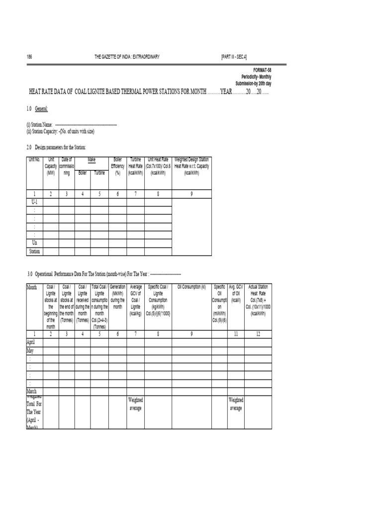 Monthly Heat Rate Data for Thermal Power | PDF | Coal | Power Station
