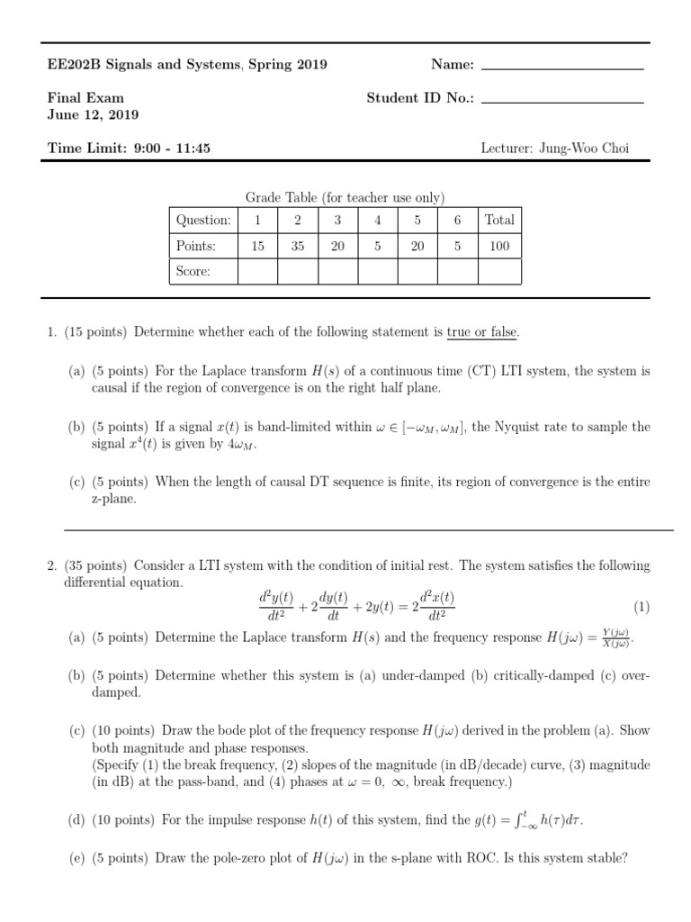 Sigsys 2019 Spring Final | PDF | Telecommunications Engineering | Signal Processing