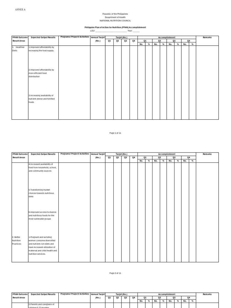 PPAN Sample | PDF | Health Care | Wash