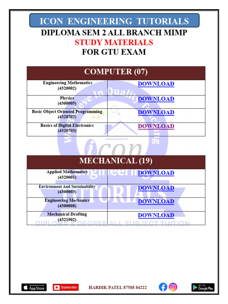 Sem 2 Mimp All Branch-1 | PDF | Engineering | Computer Science