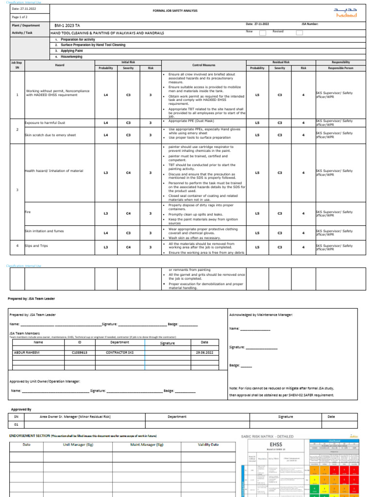 JSA For Hand Tool Painting BM 1 TA | PDF | Personal Protective ...