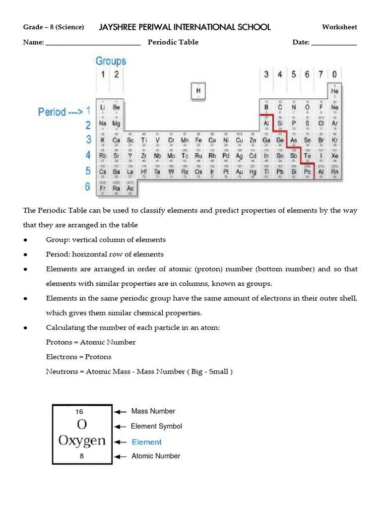 Periodic Table Worksheet for 8th Grade | PDF | Teaching Methods & Materials