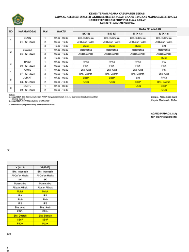 Jadwal Pas Ganjil 2023 - 2024 | PDF