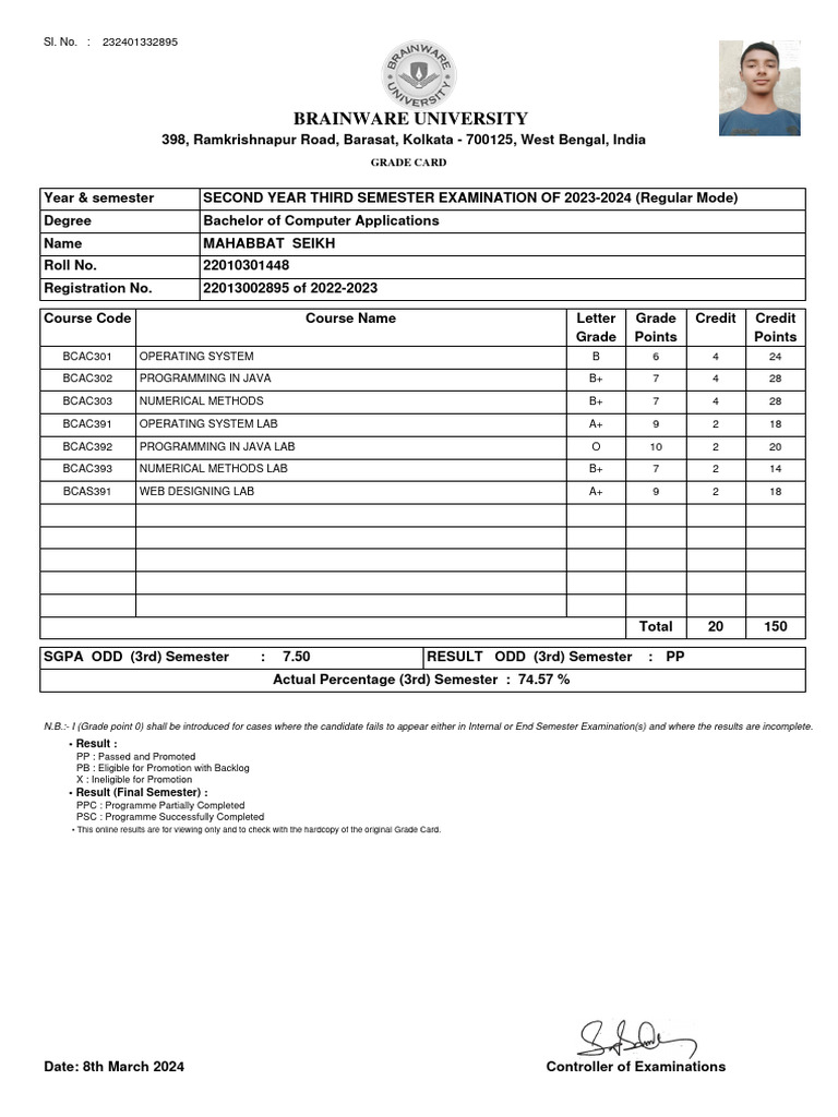 Brainware University: Sl. No.: 232401332895 | Download Free PDF | Software | Computing