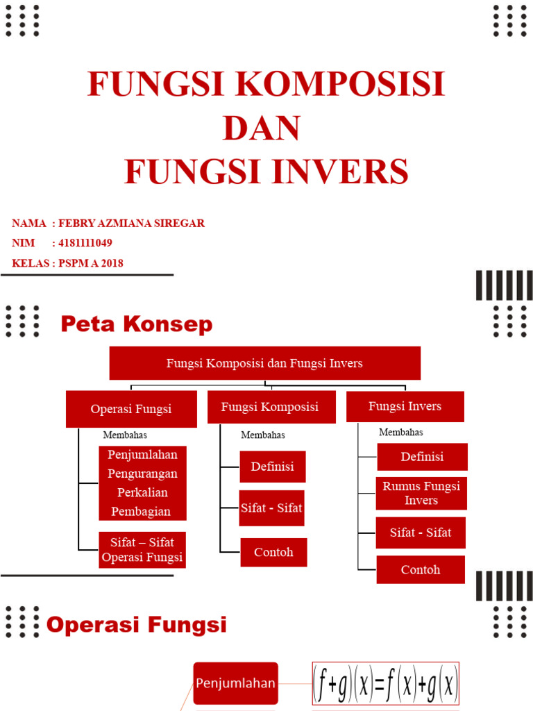 Fungsi Komposisi & Invers | PDF