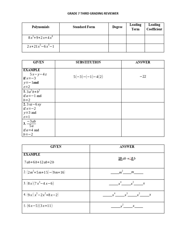 Grade 7 Algebra Review Guide | PDF | Mathematical Objects | Algorithms