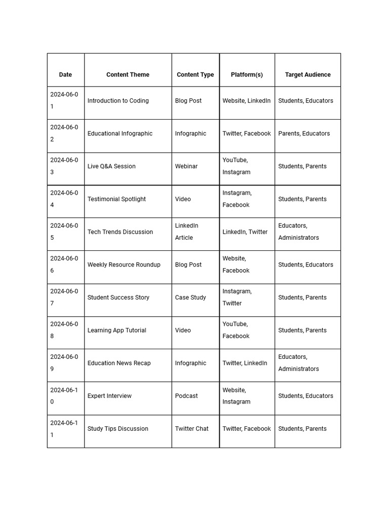 Content Calendar | PDF | Facebook | You Tube