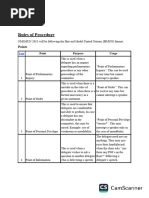 Mun Debate Script | PDF | Public Sphere | Government