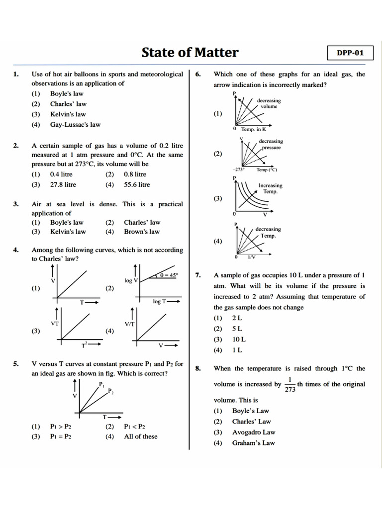 Solution DPP 1 (Spectrum) | PDF