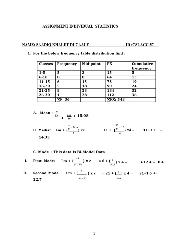 Saadiq Khaliif Ducaale | PDF | Probability And Statistics | Statistics