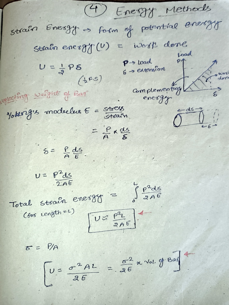 RKG Slides Short Notes | PDF