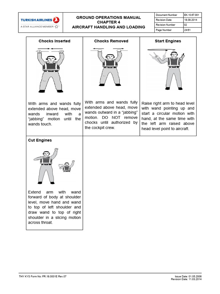 Tuskish 6 | PDF