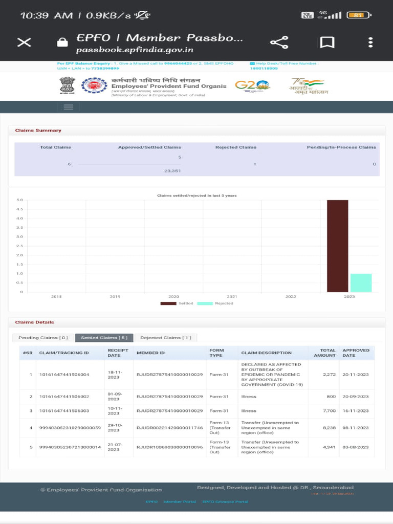 Epf Complain | PDF | Social Programs | Business Law