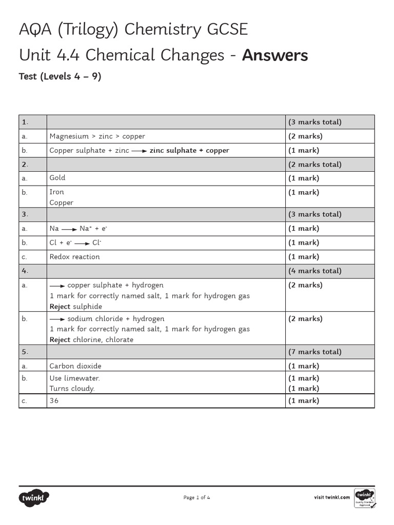 AQA Chemistry GCSE Unit 4.4 Answers | PDF | Acid | Hydroxide