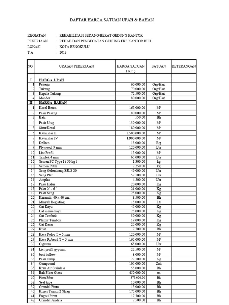 Harga Satuan Bahan Bangunan 2024 | PDF | Home & Garden