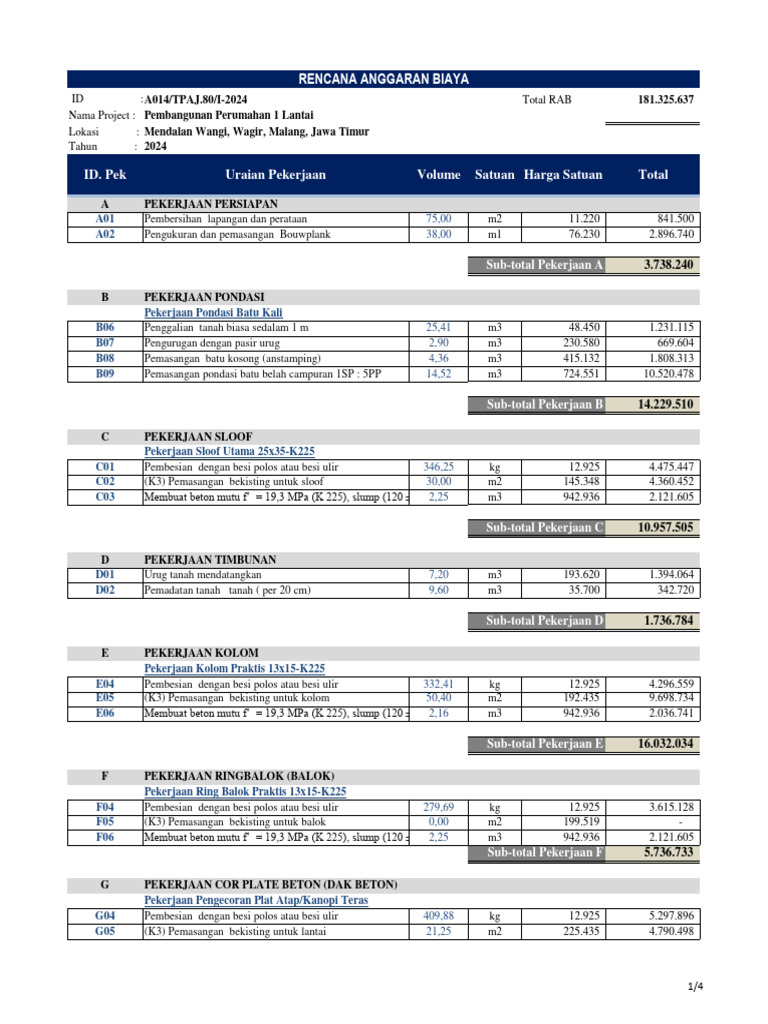 Contoh Rab Perumahan | PDF
