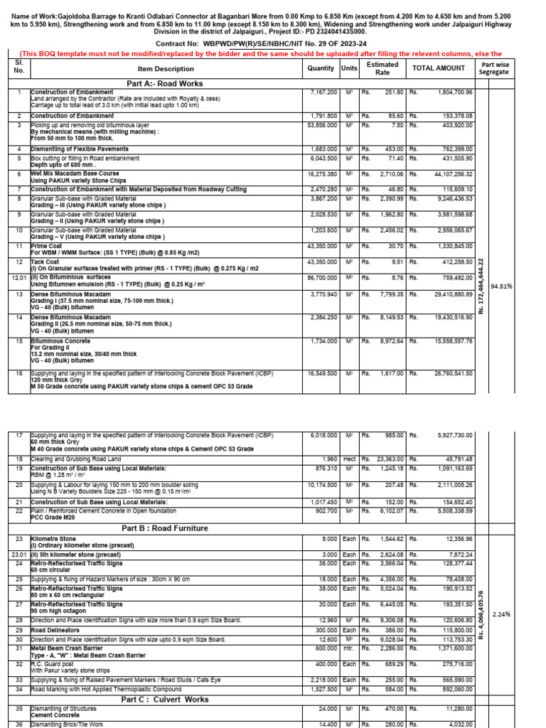 BOQ Short Form | Download Free PDF | Concrete | Road Surface