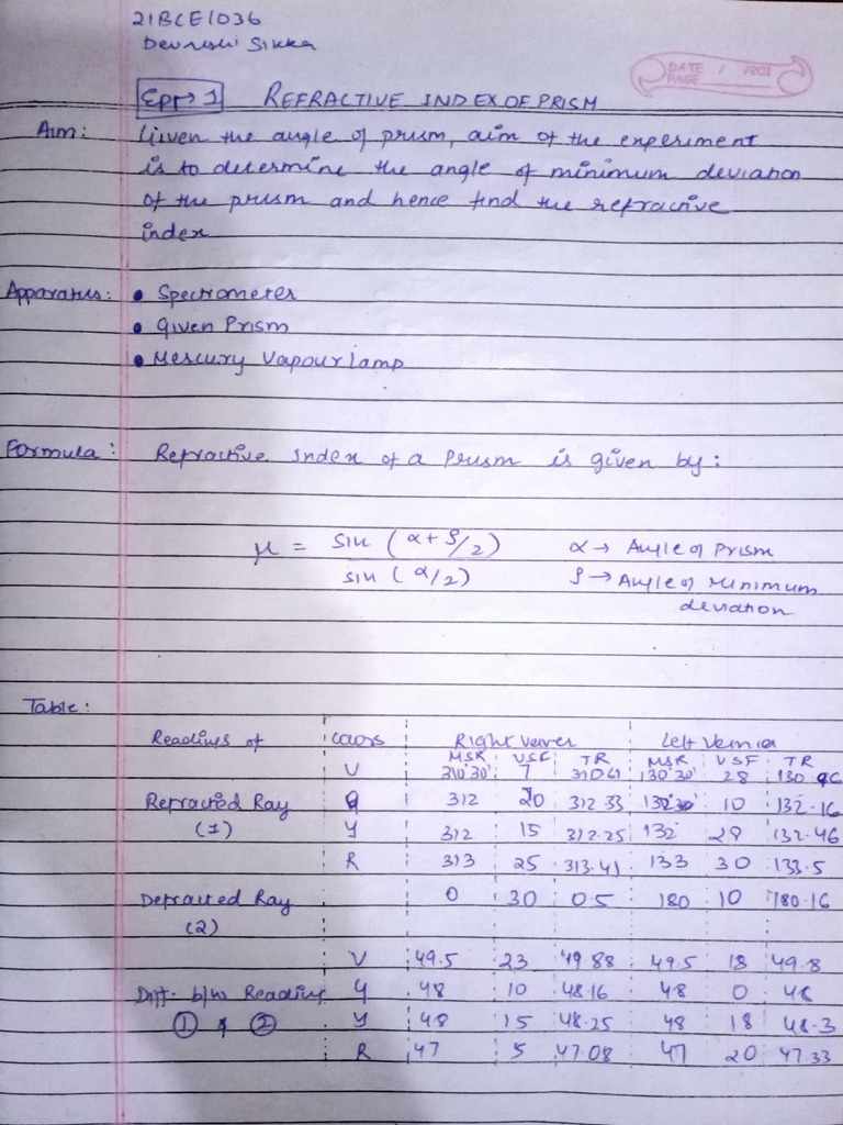 Interactive Index and Spectrometer Data | PDF