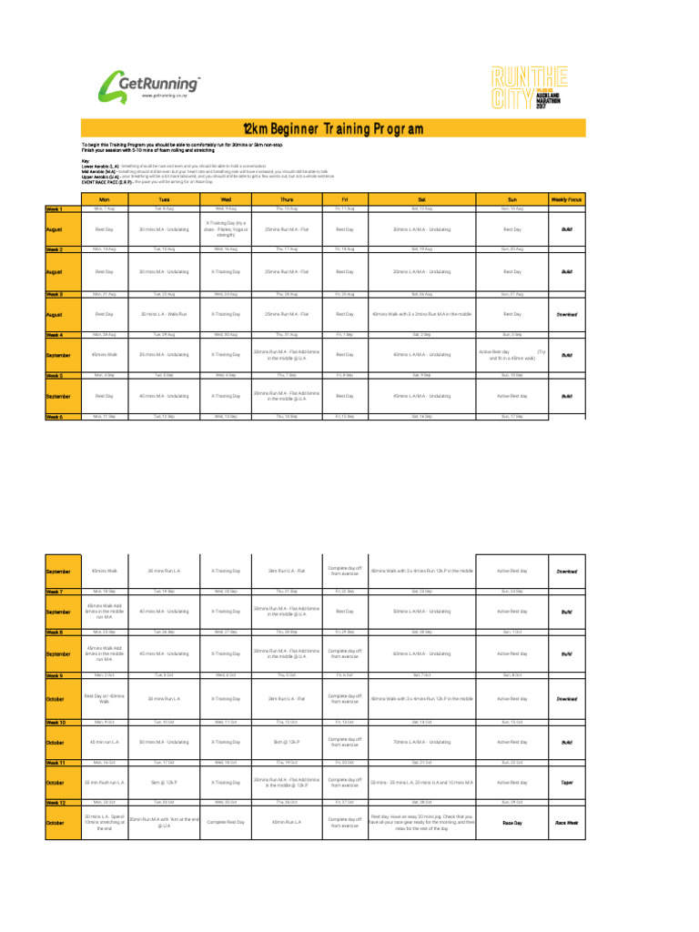 12km Training Prog v2 | PDF | Physical Exercise | Physical Fitness