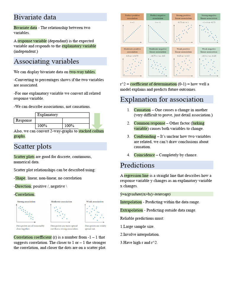 Math Notes 1 | PDF | Dependent And Independent Variables | Regression ...