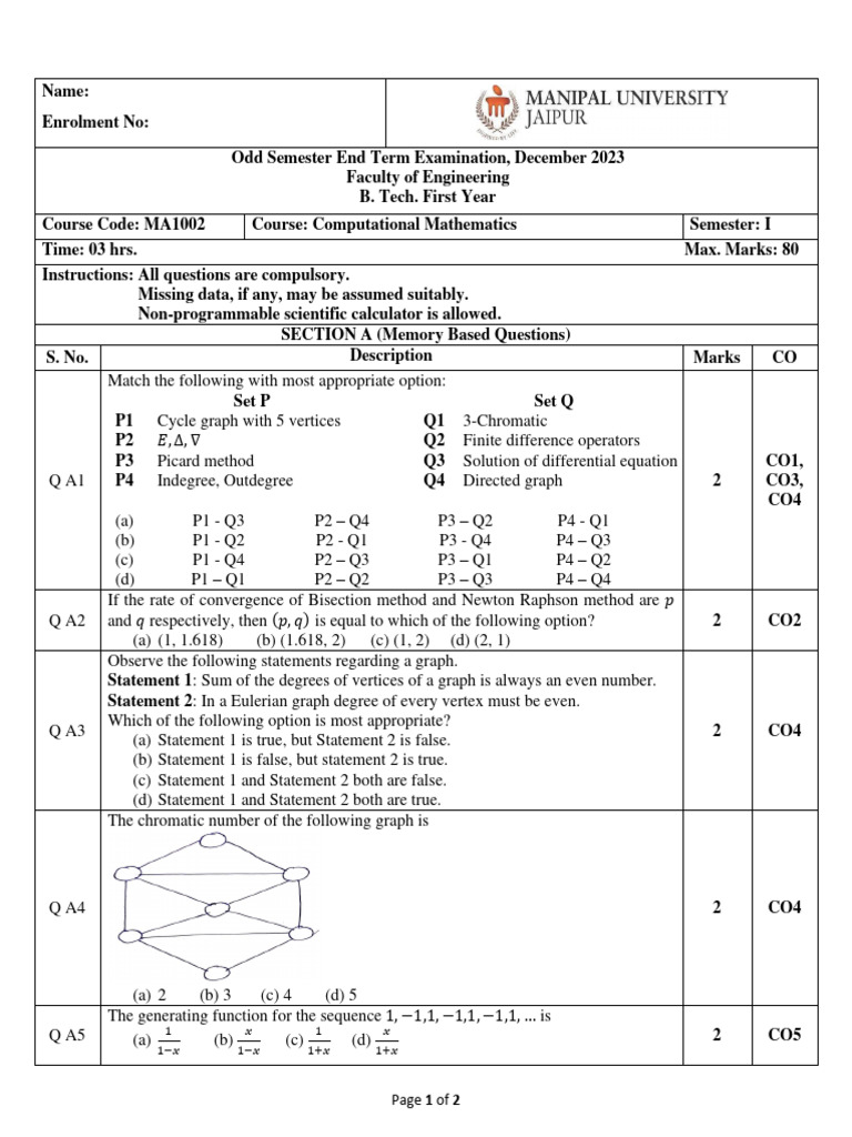 Computational Mathematics Exam Dec 2023 | PDF | Graph Theory ...