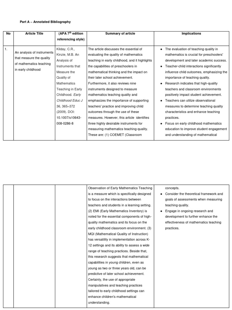 AT2 Literacy and Numeracy | PDF | Learning | Early Childhood Education