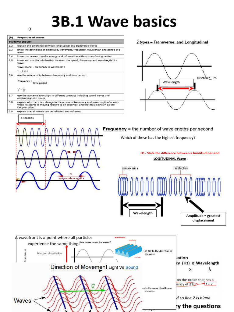 Waves Unit Notes All | PDF