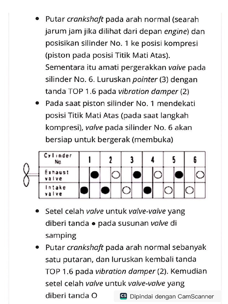 Adjust Valve Engine 6 Silinder | PDF