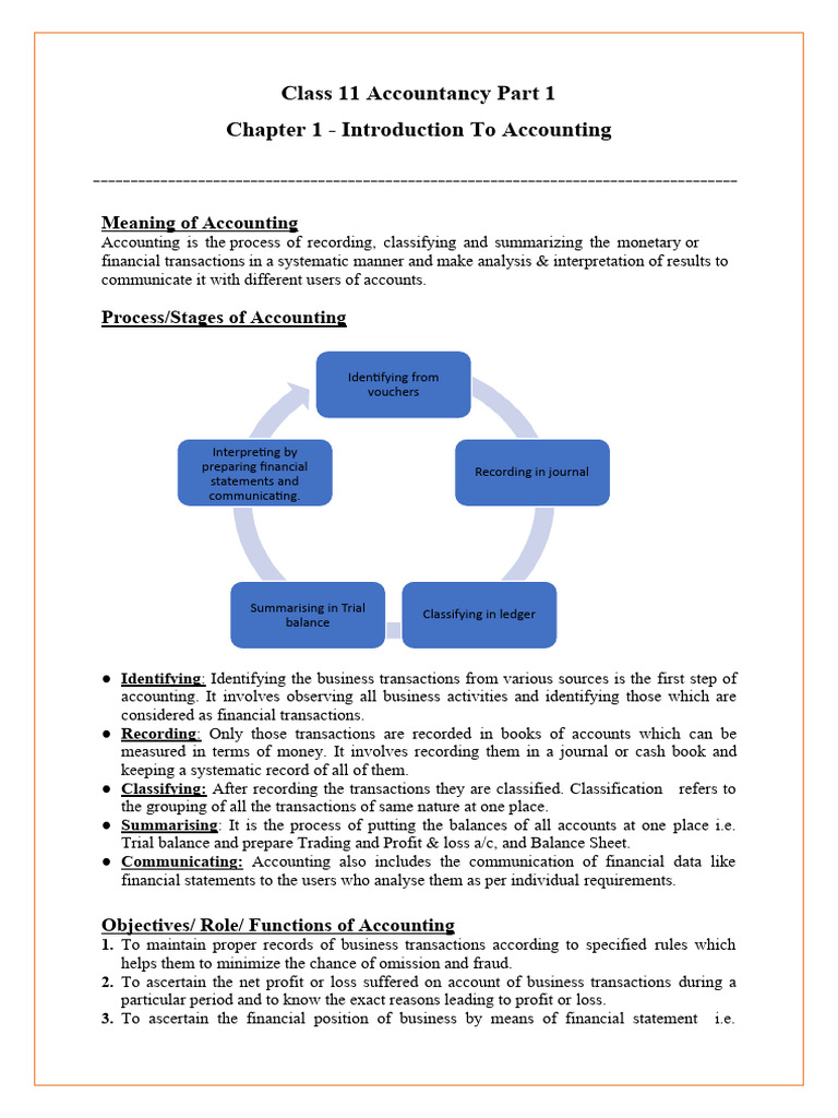 Introduction to Accounting Basics | PDF | Accounting | Debits And Credits