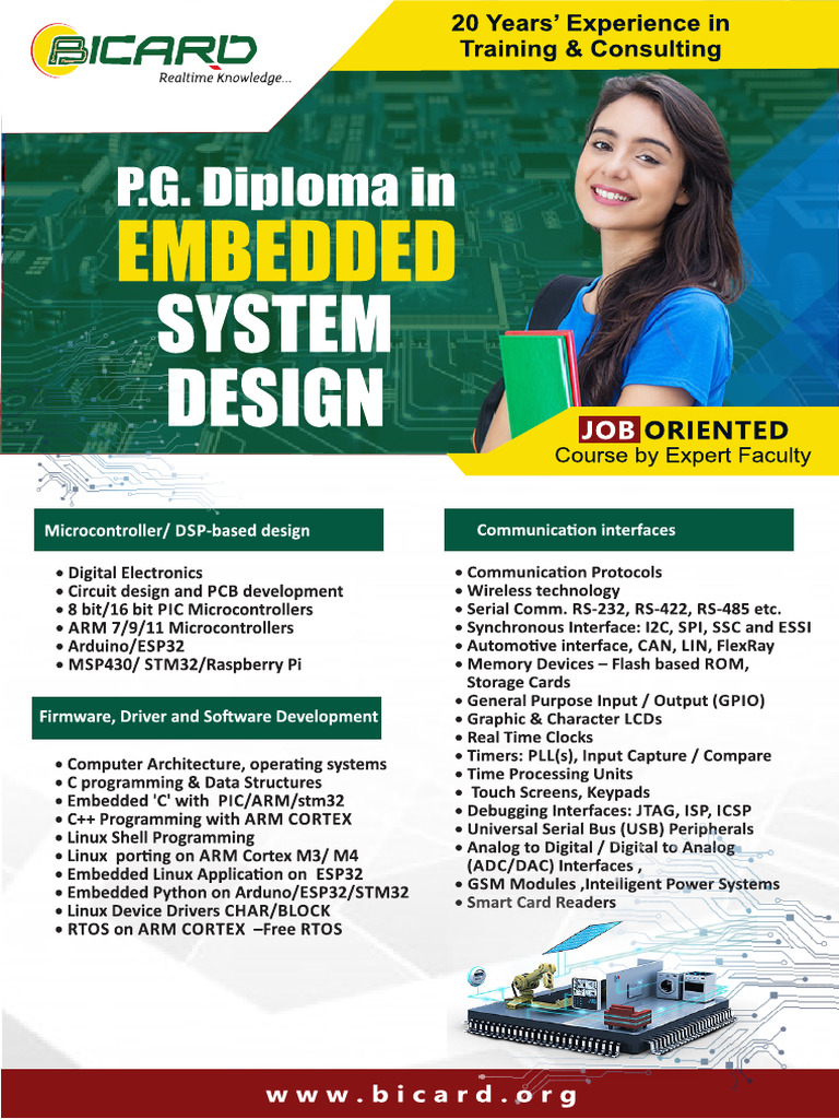 P.G Dip in ESD Full Course | PDF