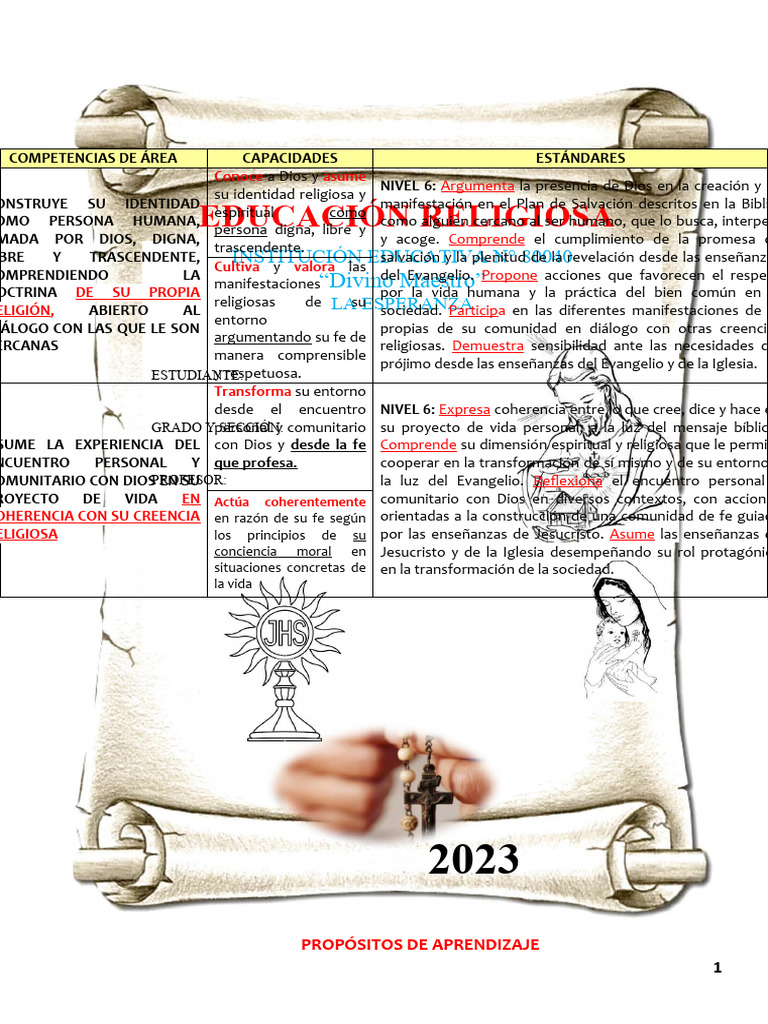 Propósitos y Esquema de Educ Religiosa - VI | PDF | Dios | Fe