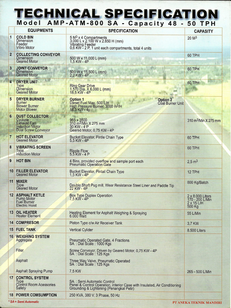 Brosur Spesifikasi Amp Atm | PDF