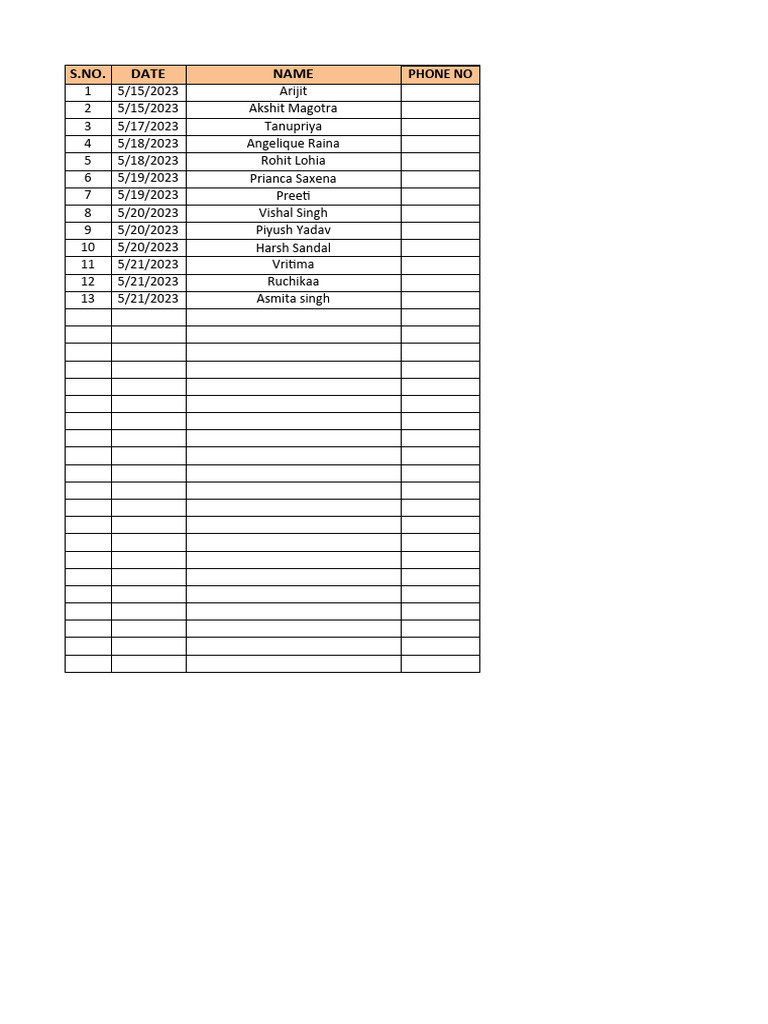 Delivery Orders and Remarks Log | PDF | Delhi | New Delhi
