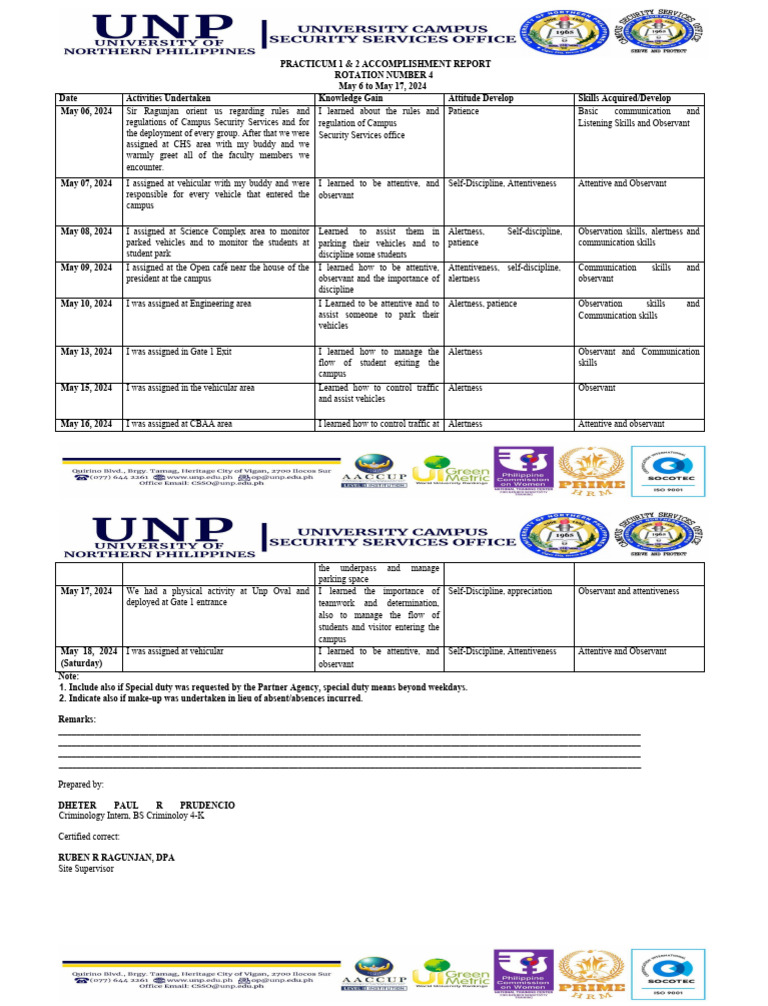 Accomplisment - Report - UNP DPRP | PDF | Disciplines