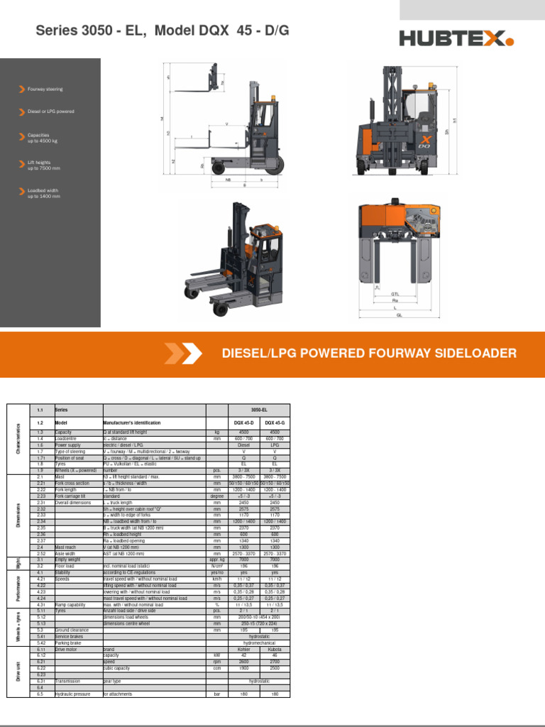 Data Sheet - Series 3050-EL - DQX - 0 | PDF | Motor Vehicle | Vehicles