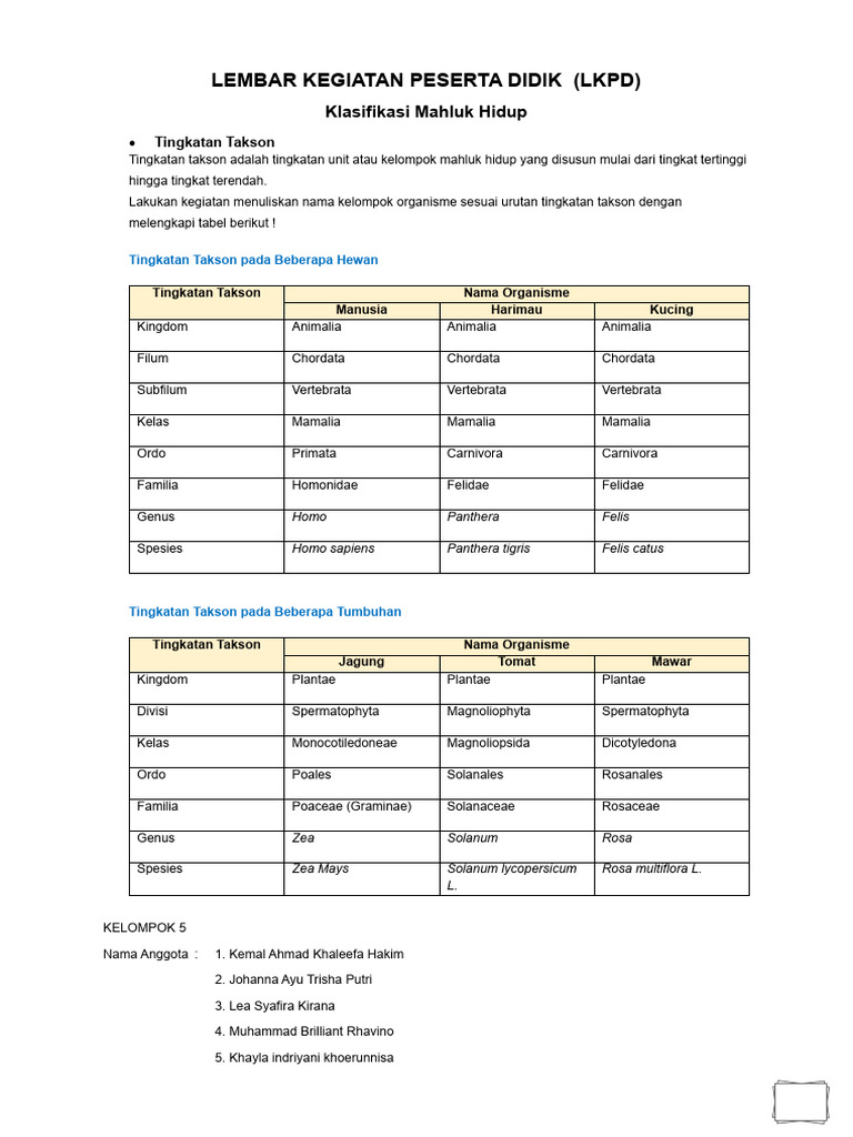 LKPD Biologi KLMPK 5 | PDF