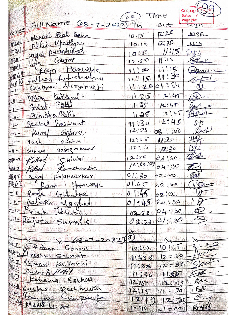 Library Attendance 2022-23 | PDF