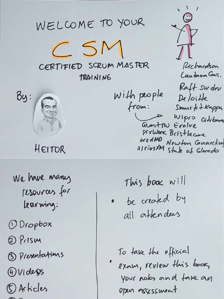 CSM May Notes by Heitor | PDF